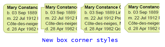 New Box Corner Styles and Background Images - Progeny Genealogy Inc.