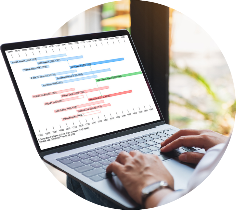 Family Tree Software By Progeny Genealogy