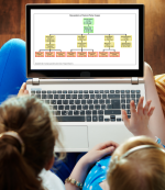 Family Tree Software By Progeny Genealogy